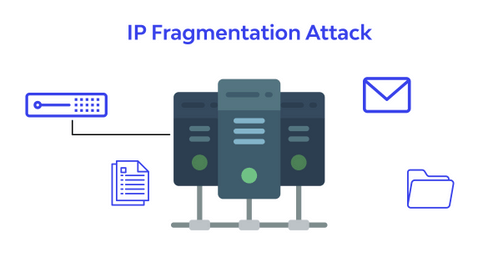 What Is MITM (Man-in-the Middle) Attack Types and detection methods | Wallarm